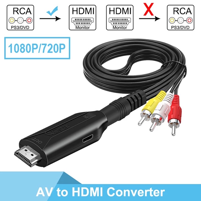 Av To Hdmi converter Adapter Upscaler Boards Rca Tv | Shopee Philippines