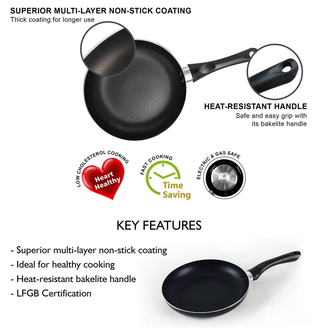 Dynamex Classic 22cm Non-Stick Coated Frypan Aluminum | Shopee Philippines