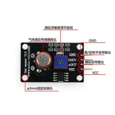 TGS2600 Air Quality Gas Sensor Module TGS2602 TGS2603 TGS2620 | Shopee ...