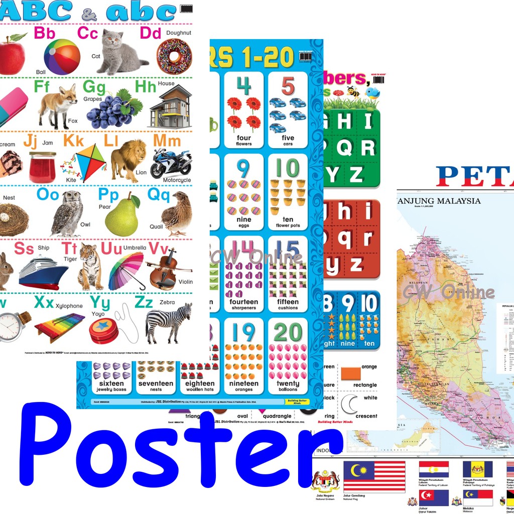 Poster Chart - ABC/ Alphabet Number Shape/ Times Tables/ Map Chart ...