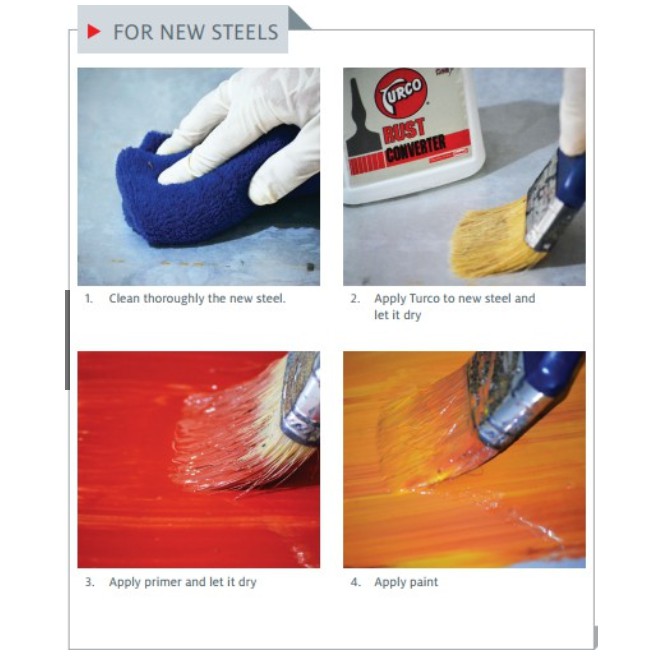 Turco Rust Converter 1 Gal or 4L | Shopee Philippines