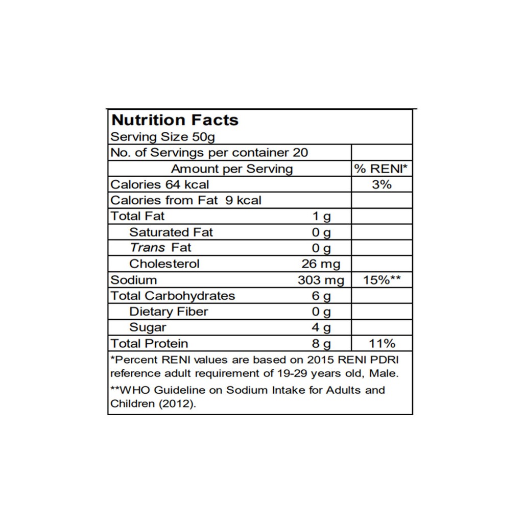 Purefoods Fiesta Ham Pre-Sliced 1KG | Shopee Philippines