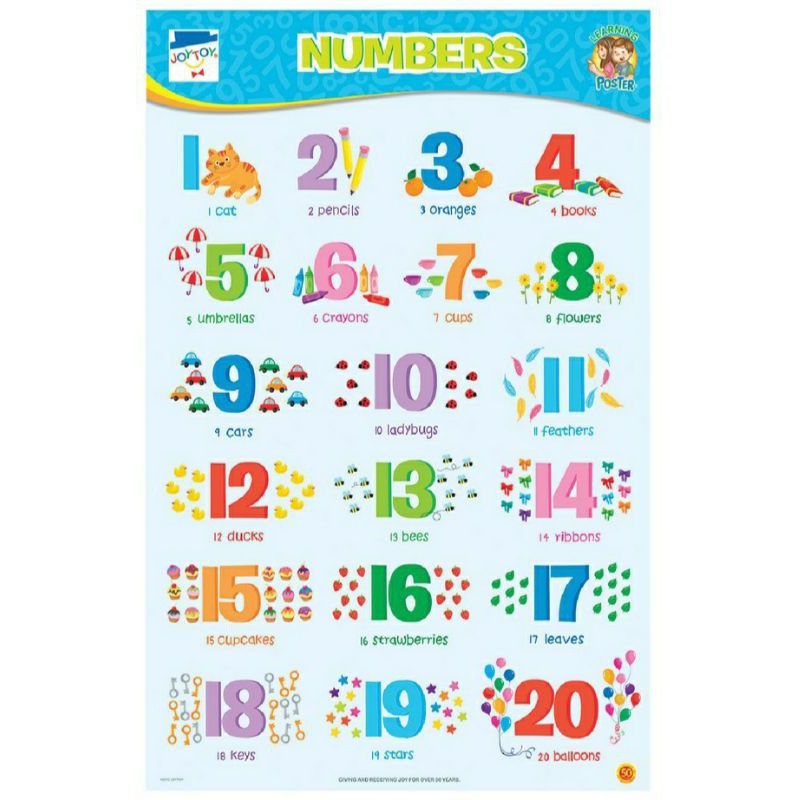 Joytoy Early Learning Posters 2,3,4(Min of 3 posters/order) | Shopee ...