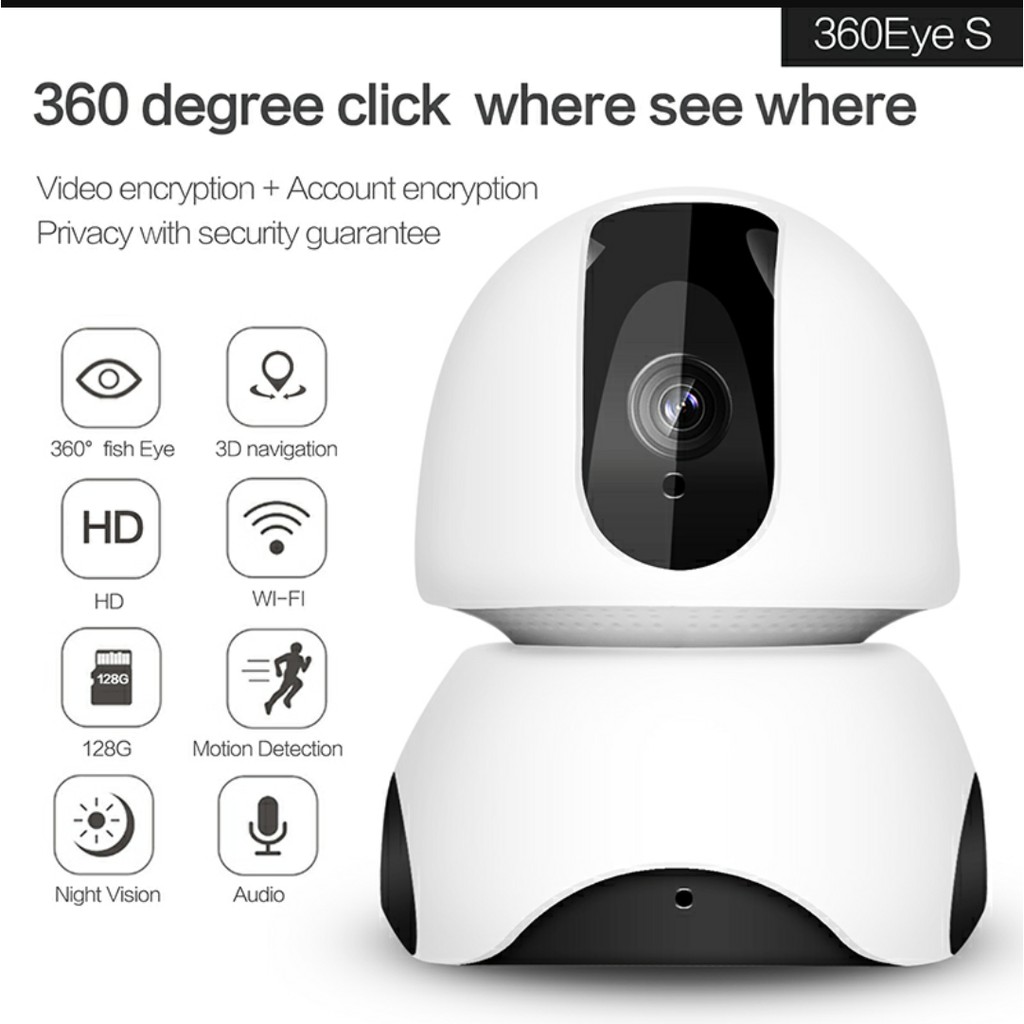 360eyes 2.0MP IP Camera with 3D image positioning EC30S-U11 | Shopee ...