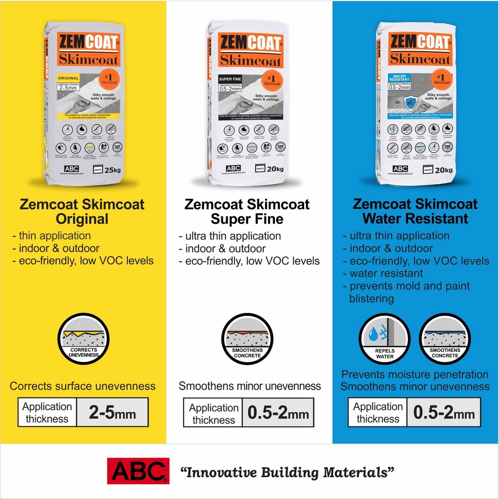 Skimcoat ABC Zemcoat the Number 1 Skimcoat in PH | Shopee Philippines