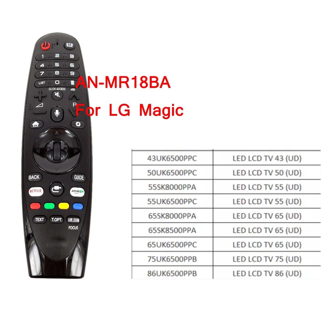 LG Magic Remote with Voice Companion for Select Smart TV AN-MR650A MR18BA MR19BA MR20GA MR21GA ...