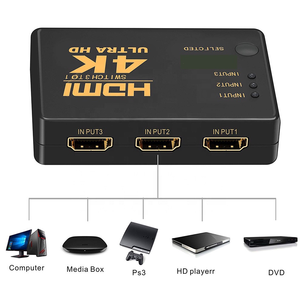 3In1 HDMI Switch 4K High Speed HDMI Splitter 3 In 1 Out Ultra HD HDMI ...