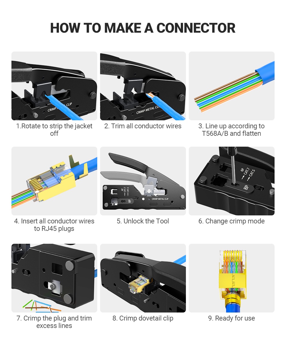 AMPCOM Cat 7 Network Crimping Tool CRIMP/CUT/TRIM/STRIP 4-IN-1 Works ...