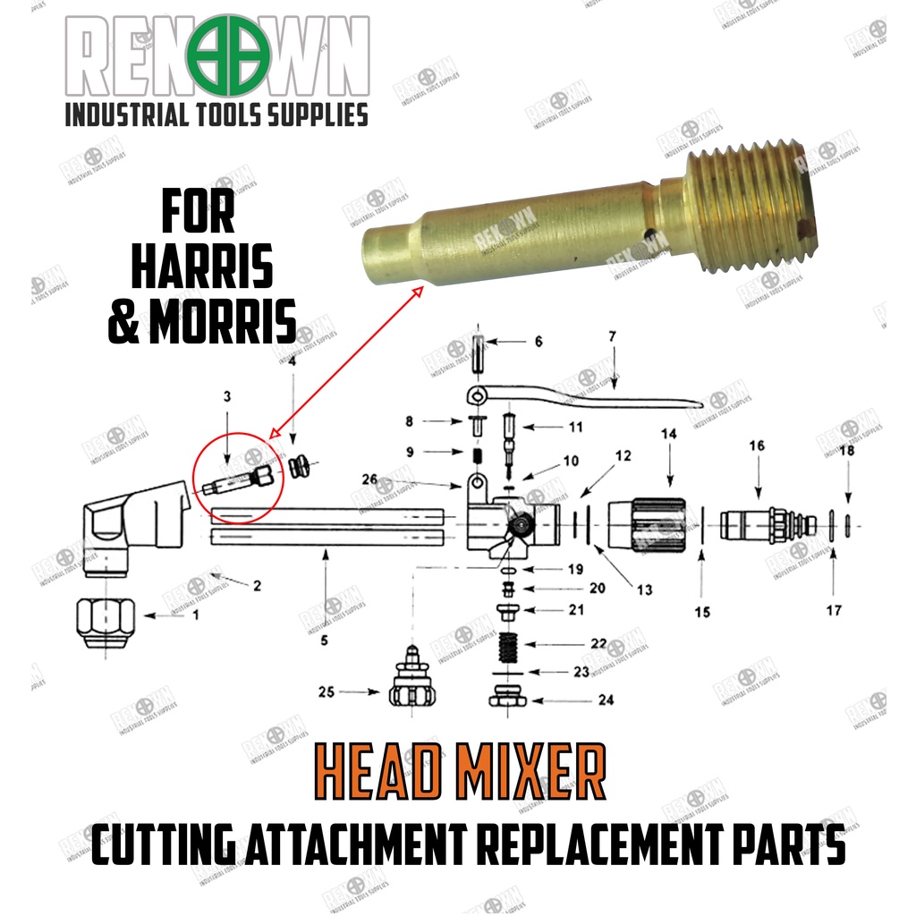 Head Mixer for HARRIS / MORRIS (Cutting Attachment Replacement Parts ...