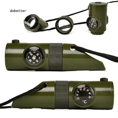 Flashlight with compass store