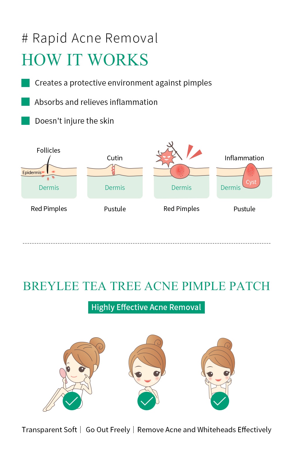 BREYLEE Acne Pimple Patch Acne Treatment Remove Pimple Patches for Acne ...