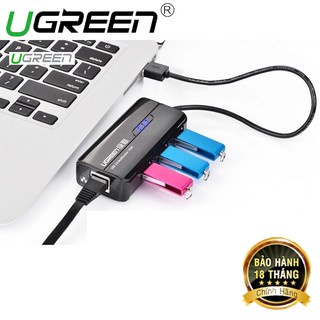 USB 2.0 to Lan 10/100Mbps Cable with integrated 3-port USB 2.0 Hub ...