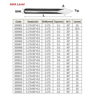 Vsharp 10pcs/set 3.175mm Shank 3 Face End Mill V Shape Bit CNC ...
