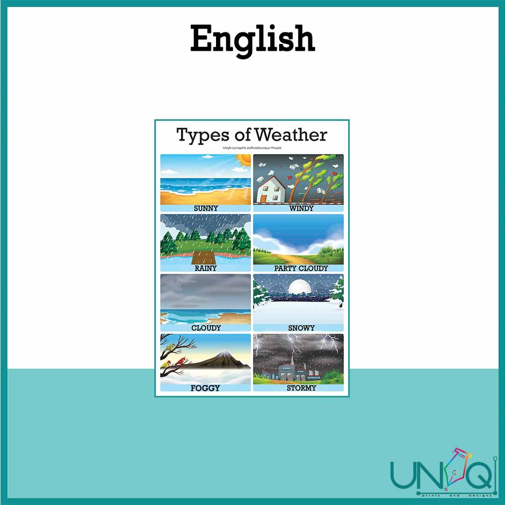 UNIQ Types of Weather English and Tagalog Laminated Educational Wall ...