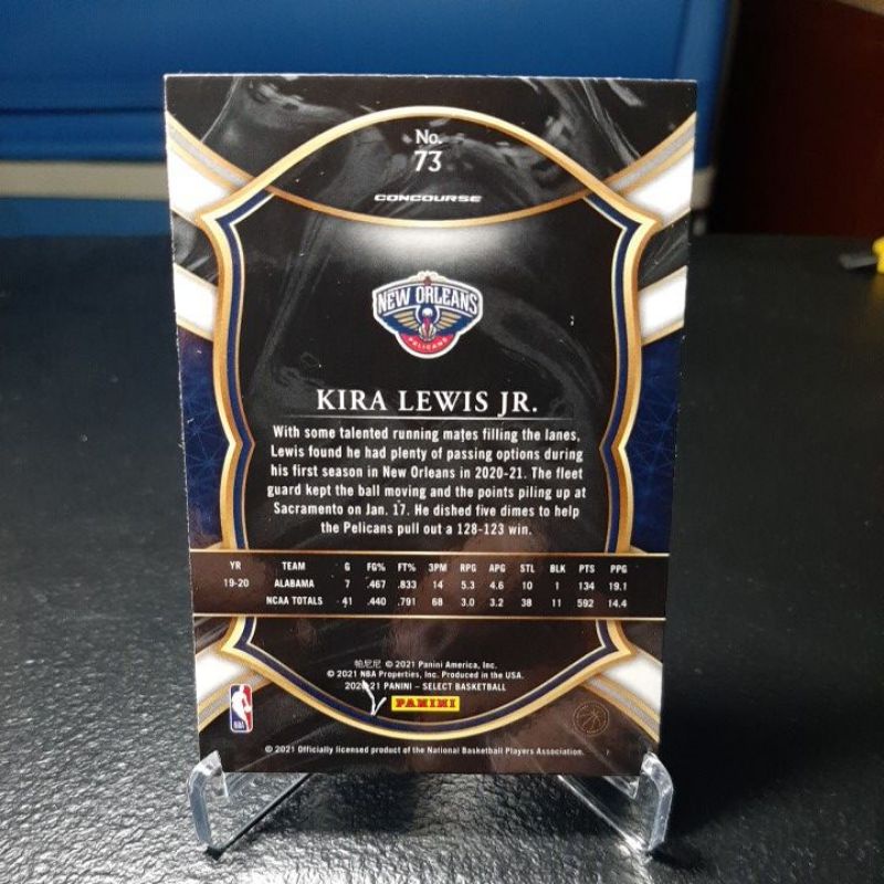 2020 SELECT CONCOURSE KIRA LEWIS JR.#73 | Shopee Philippines