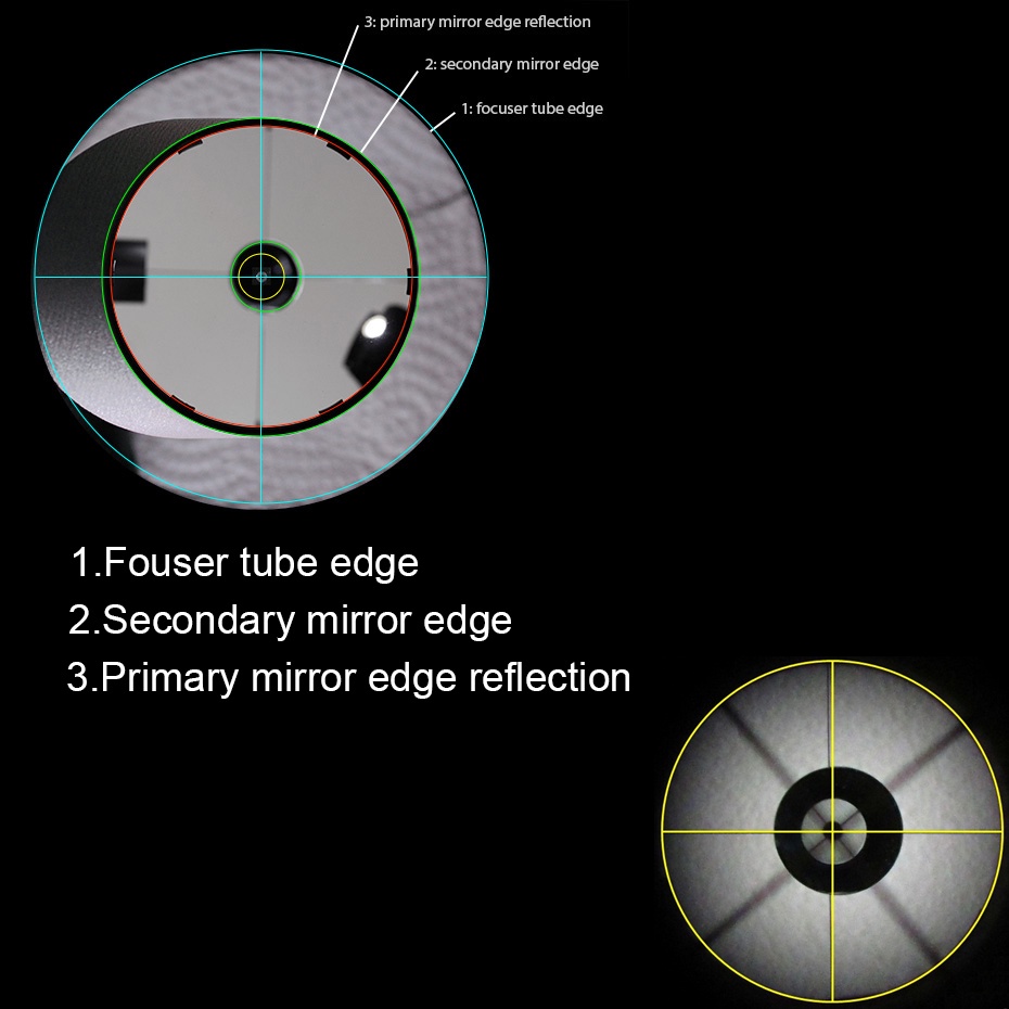 Svbony SV197 Collimation Eyepiece 1.25Inches Cheshire Collimating For ...