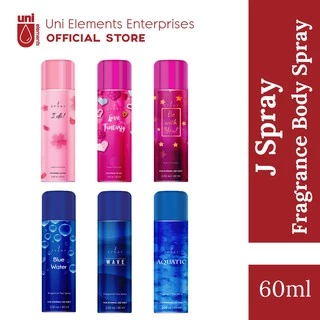 perfume - Best Prices and Online Promos - Sept 2025 | Shopee Philippines