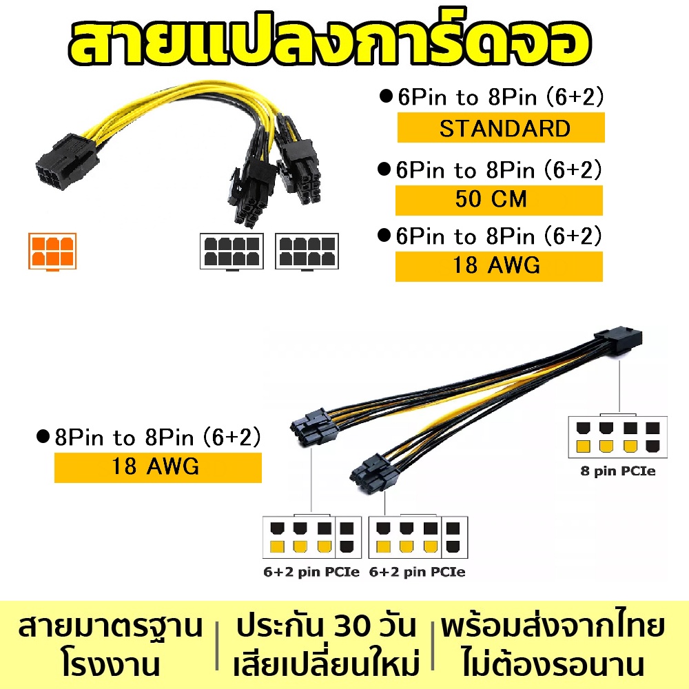 PCI-E Express ATX Graphics Card Power Adapter Cable Good Quality Cable ...