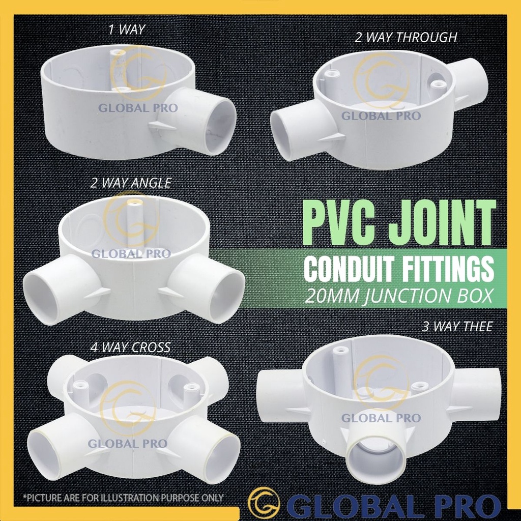 20mm PVC Joint Conduit Box Fittings Accessories Wiring Fitting Pipe ...