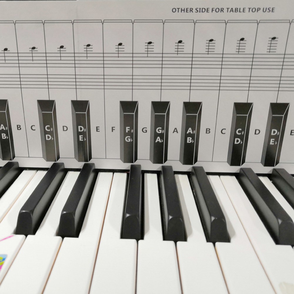＞88key Piano Keyboard Note Chart Piano Practice Keyboard Note Chart ...