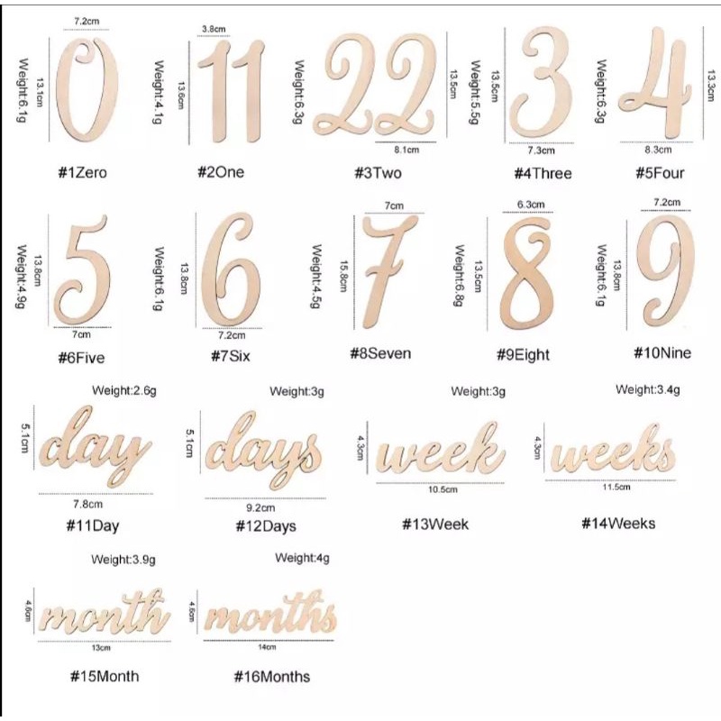 WOODEN NUMBERS MILESTONES 11 &19 pcs | Shopee Philippines
