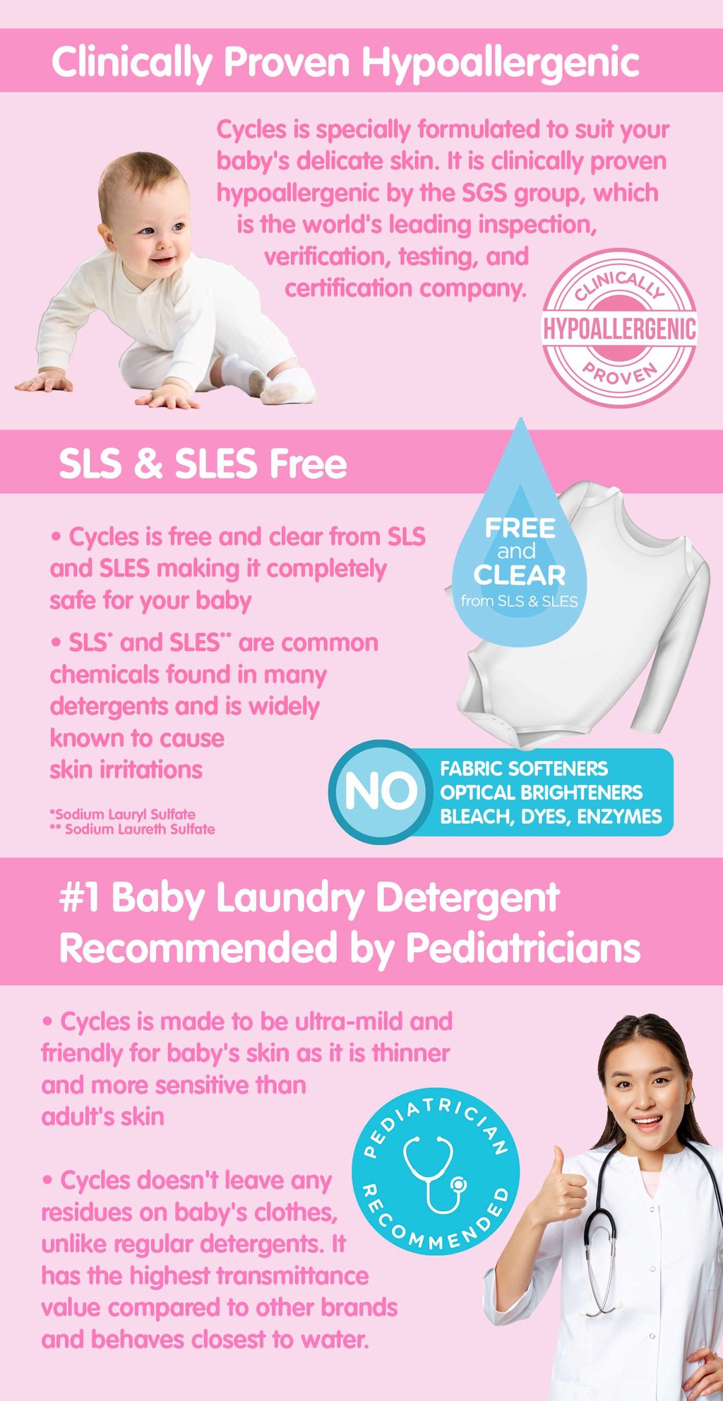 Cycles Baby Laundry Liquid Detergent - Hypoallergenic for Baby’s ...