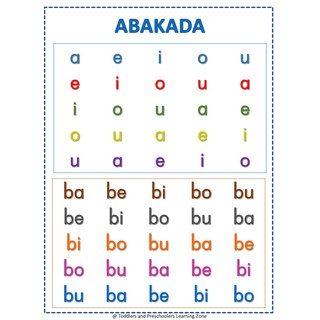 ABAKADA at Pagpapantig ng mga Salita 50 pages | PARIRALA | SALITANG MAY LARAWAN | Shopee Philippines