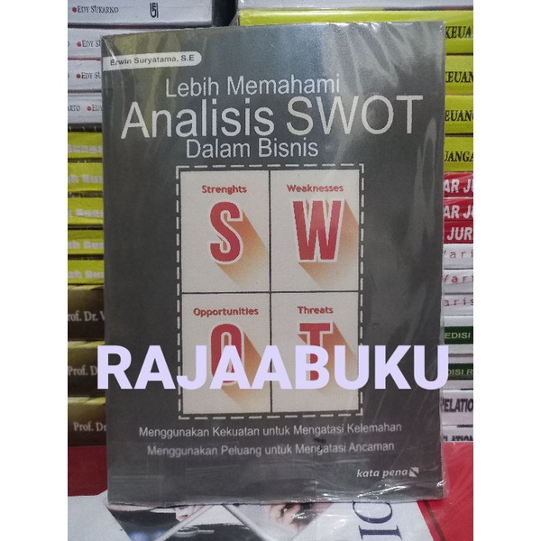 Swot Analysis Understanding Business Inner | Shopee Philippines