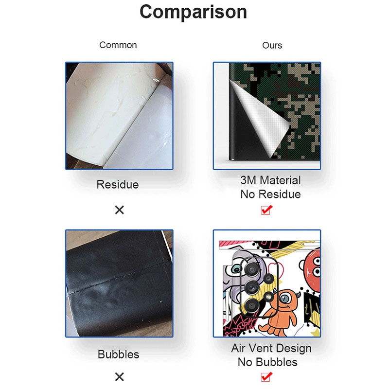 Cartoon Decal Skin for Samsung Galaxy A54 A55 A56 A52s A14 5G Back ...