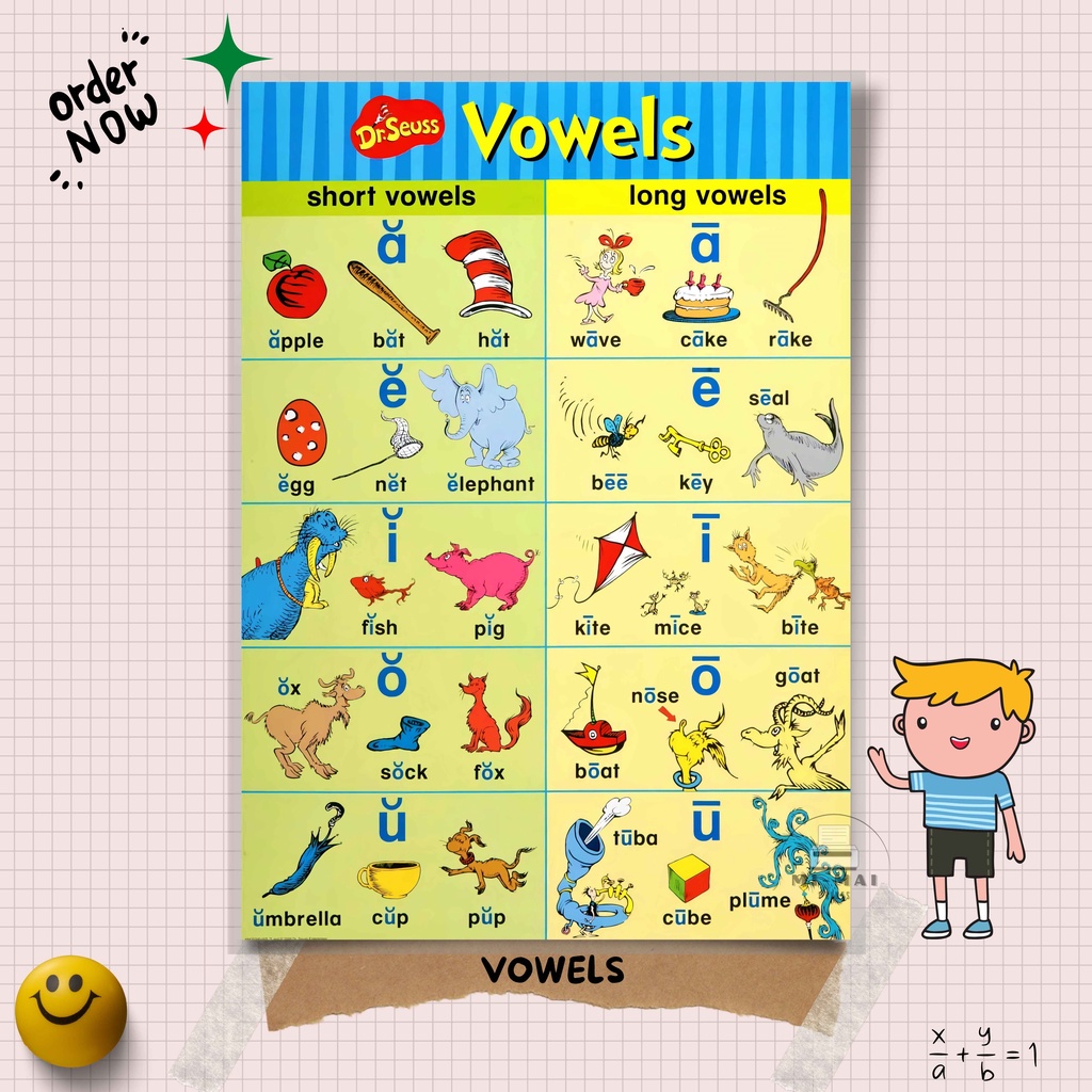 LAMINATED A4 CHART (Laminated Vowels, Consonants, Beginning Blends, Ending Blends, Digraphs ...