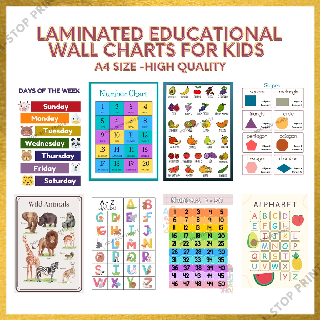 𝐋𝐚𝐦𝐢𝐧𝐚𝐭𝐞𝐝 𝐄𝐝𝐮𝐜𝐚𝐭𝐢𝐨𝐧𝐚𝐥 𝐖𝐚𝐥𝐥 𝐂𝐡𝐚𝐫𝐭𝐬 𝐟𝐨𝐫 𝐊𝐢𝐝𝐬 𝐇𝐢𝐠𝐡 𝐐𝐮𝐚𝐥𝐢𝐭𝐲 𝐀𝟒 𝐒𝐈𝐙𝐄 ...