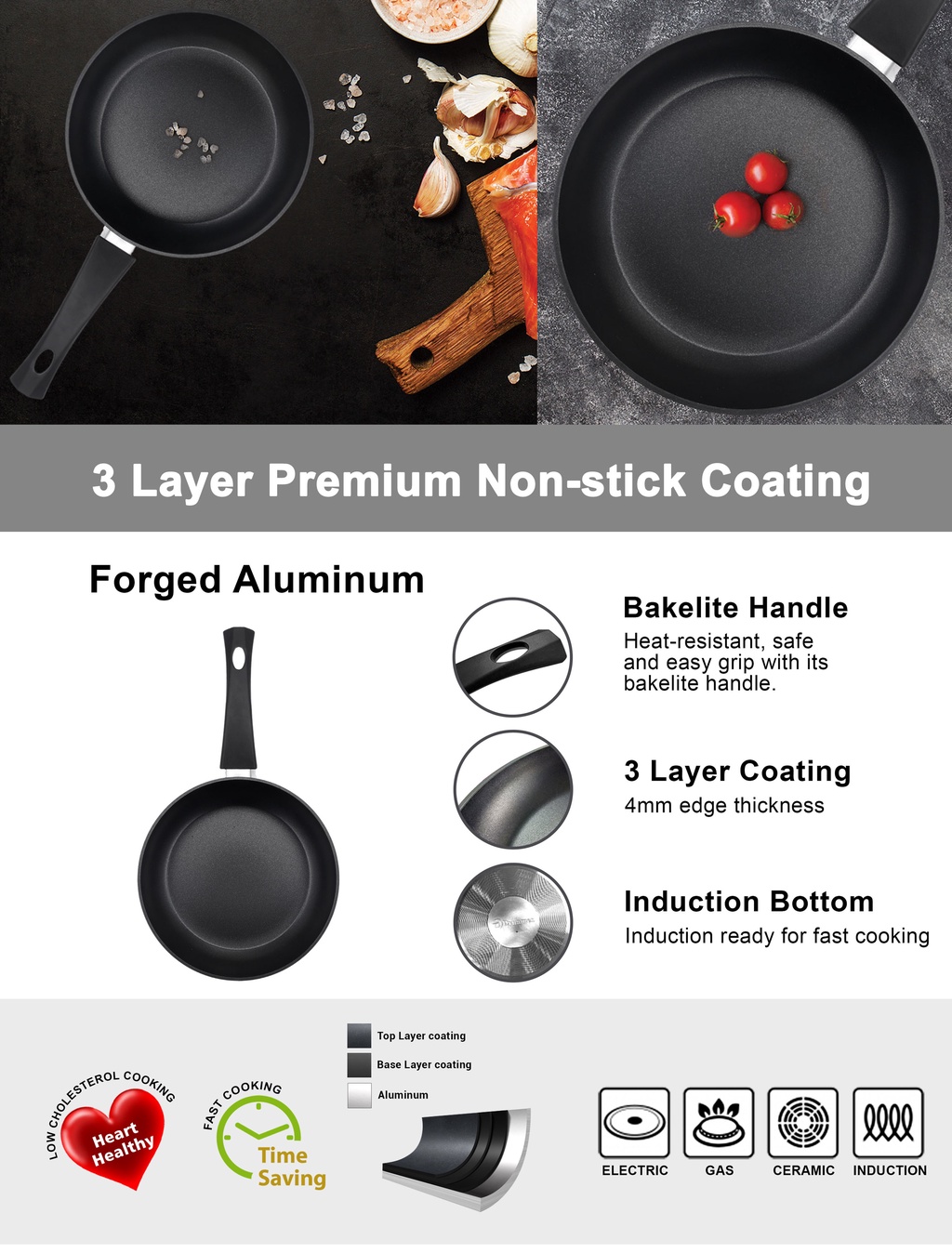 Dynamex Forged Induction 24cm Premium Non-stick Coating Frying Pan ...