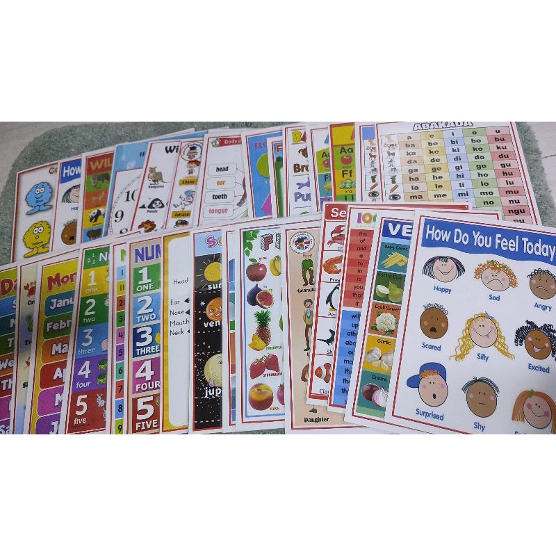 Laminated Educational Charts | Shopee Philippines