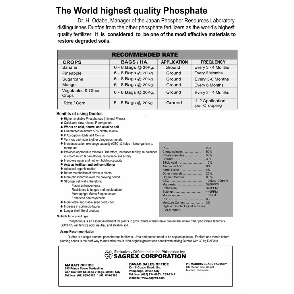 Aditha's Duofos NPK 0-22-0 (100% Natural Phosphate & Soil Conditioner ...