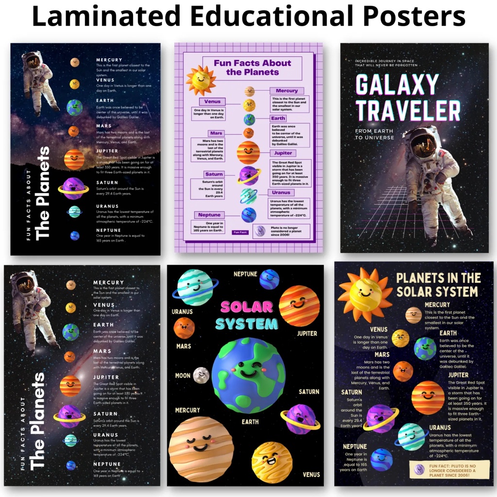 Laminated Planets, Solar System Posters for Kids and Learners | Shopee ...