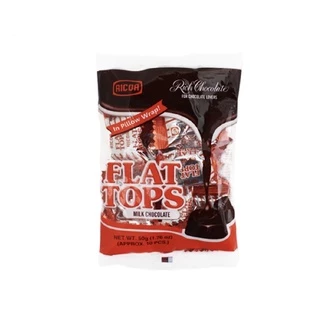 Shop flat tops for Sale on Shopee Philippines