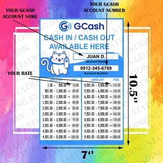 Shop gcash rate for Sale on Shopee Philippines