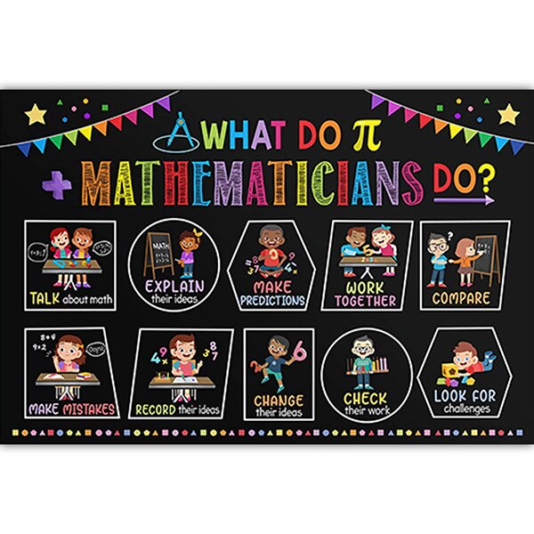 Math Poster Math Classroom Decor Math Teacher Silk Painting Elementary ...