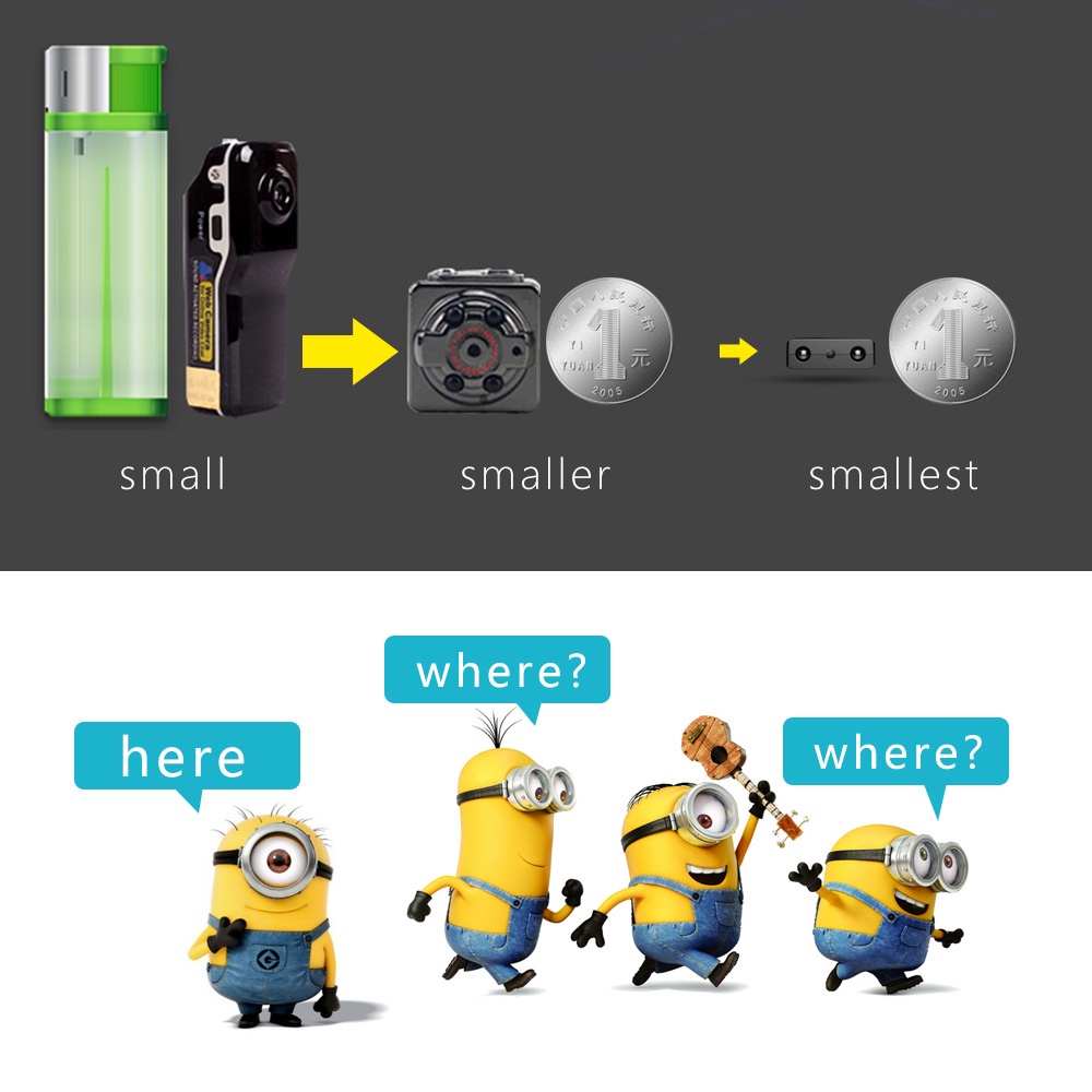 1080P Full HD Smallest Mini Camera Camcorder Infrared Night Vision ...