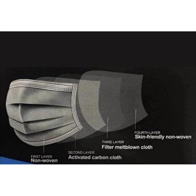 Heng De and Basic Family 4ply Gray Grey/ Activated Carbon Disposable ...