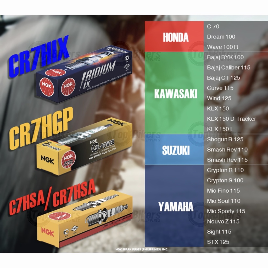 NGK Iridium Spark Plug CR7HIX (ORIGINAL) | Shopee Philippines