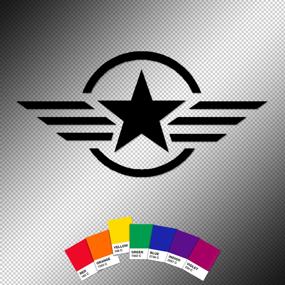 Stickers | (2X) for Motorcycle Tank | Weather proof die-cut decals | 5. ...