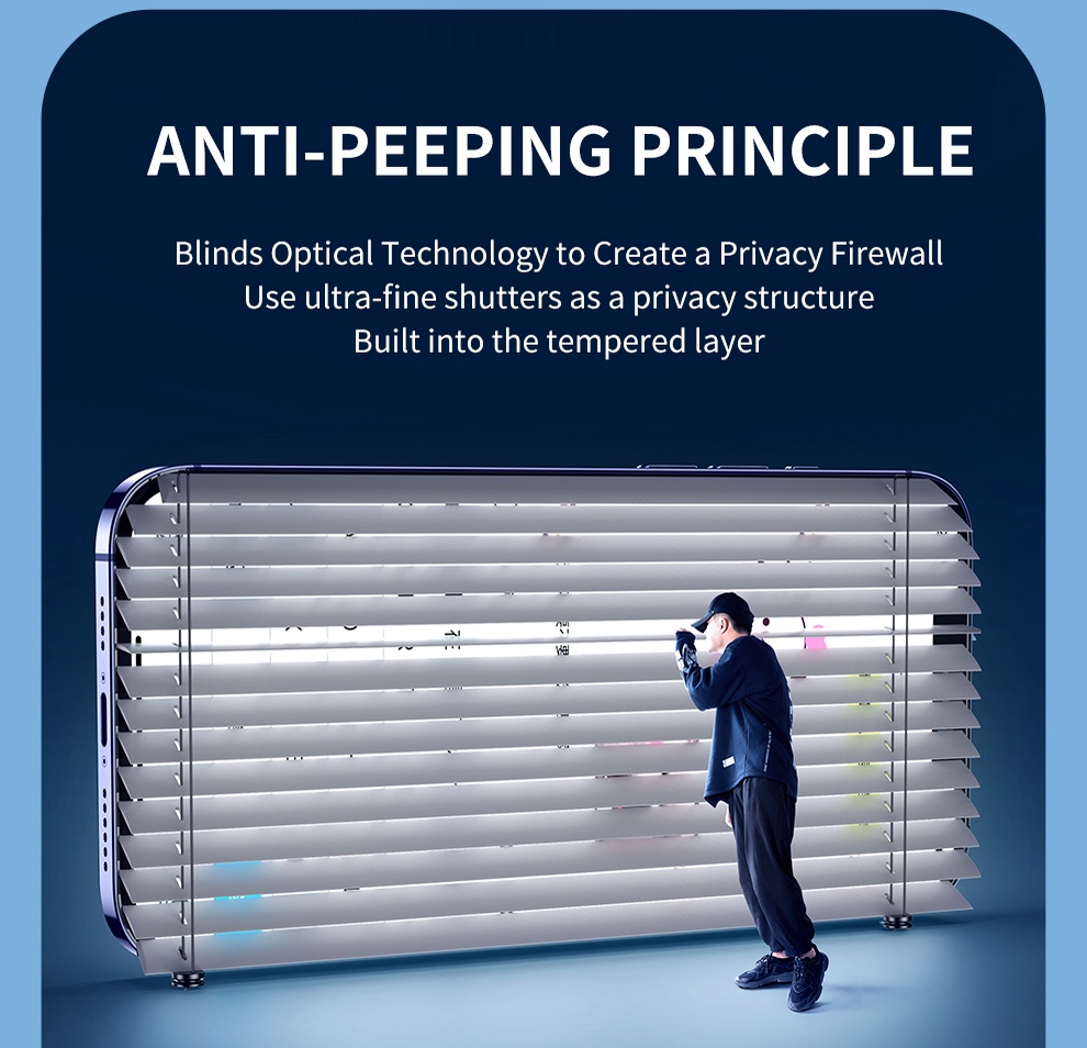 SmartDevil Best 9H 25°Full Privacy Tempered Glass Compatible For iPhone 14/14 plus/14 pro/14 pro ...