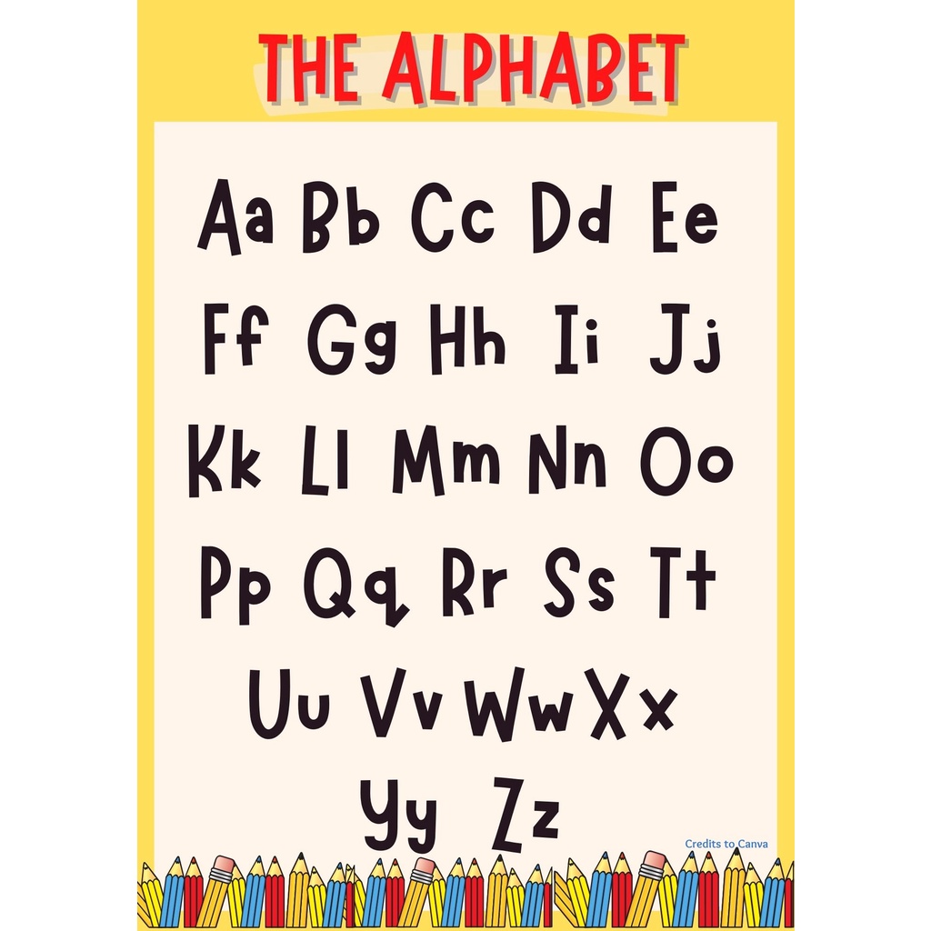 A4 Laminated Chart Educational Wall Charts for Kids Learning Charts ...
