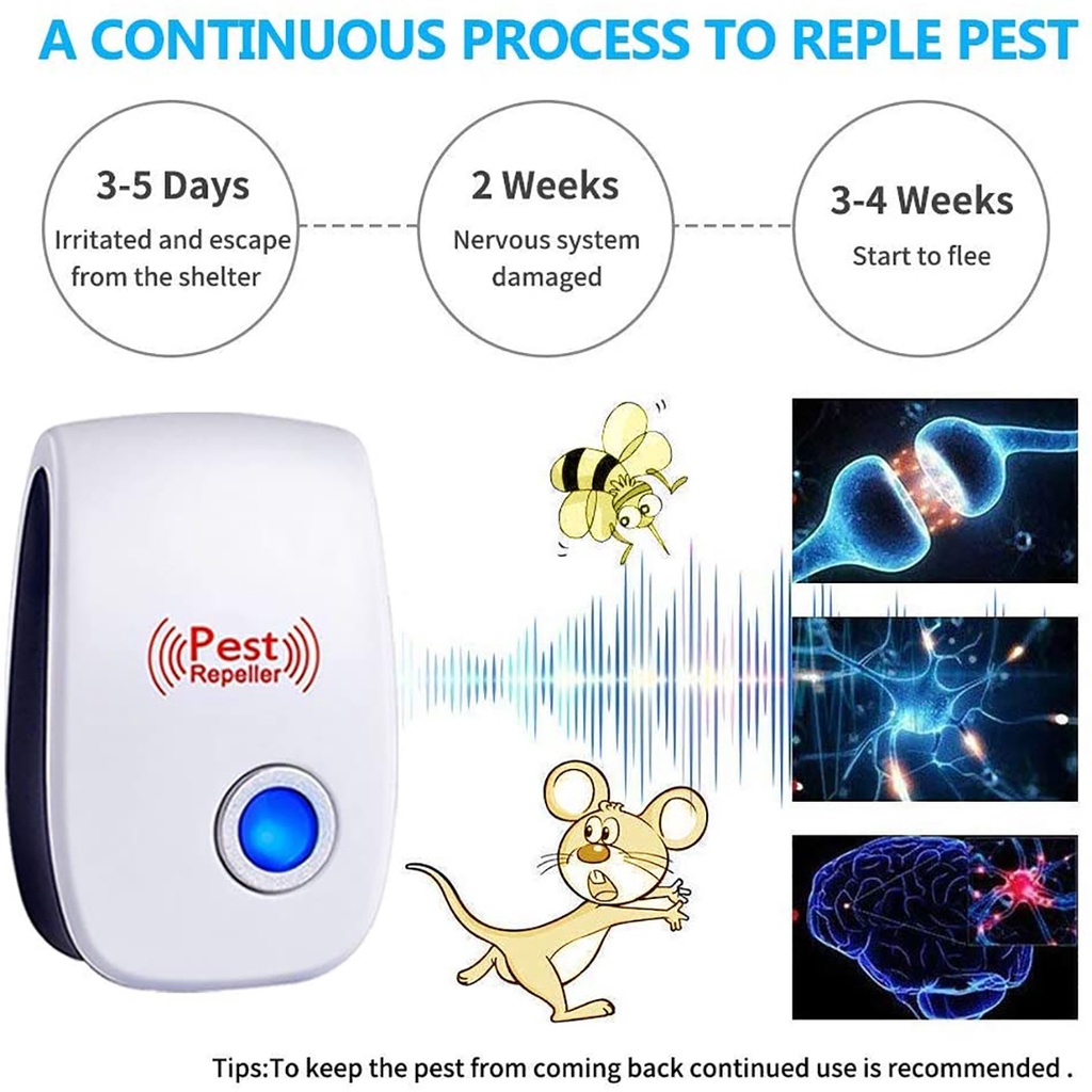 Ultrasonic Electronic Mosquito Repellent Killer Cockroach Insect ...