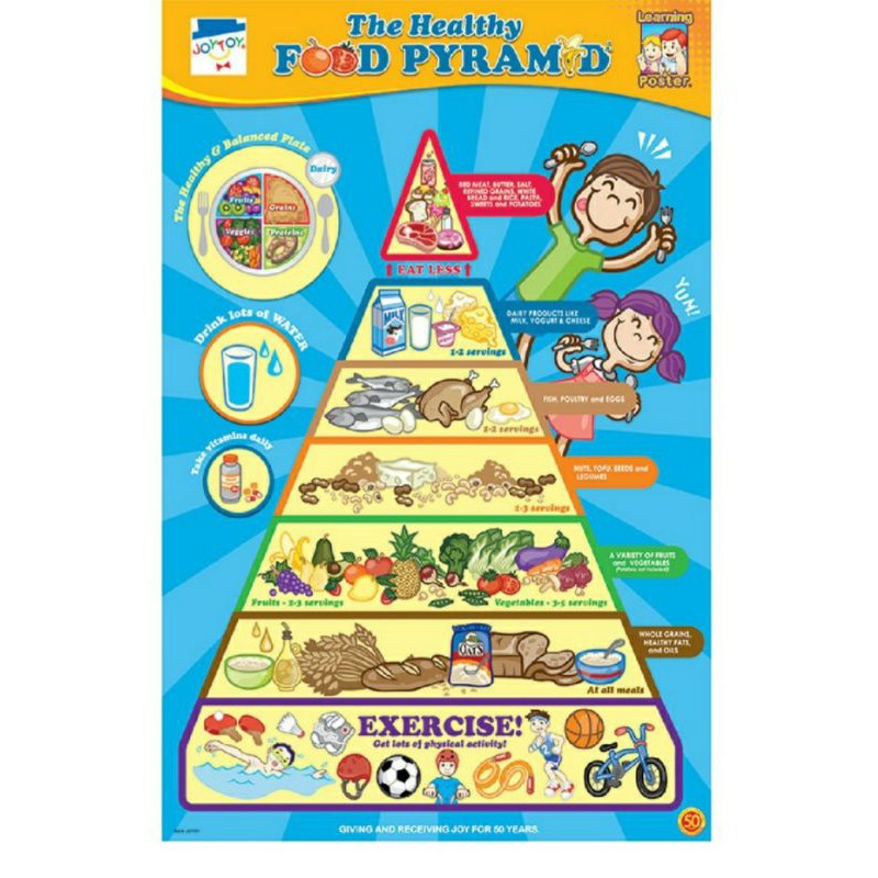 Joytoy Early Learning Posters 2,3,4(Min of 3 posters/order) | Shopee ...