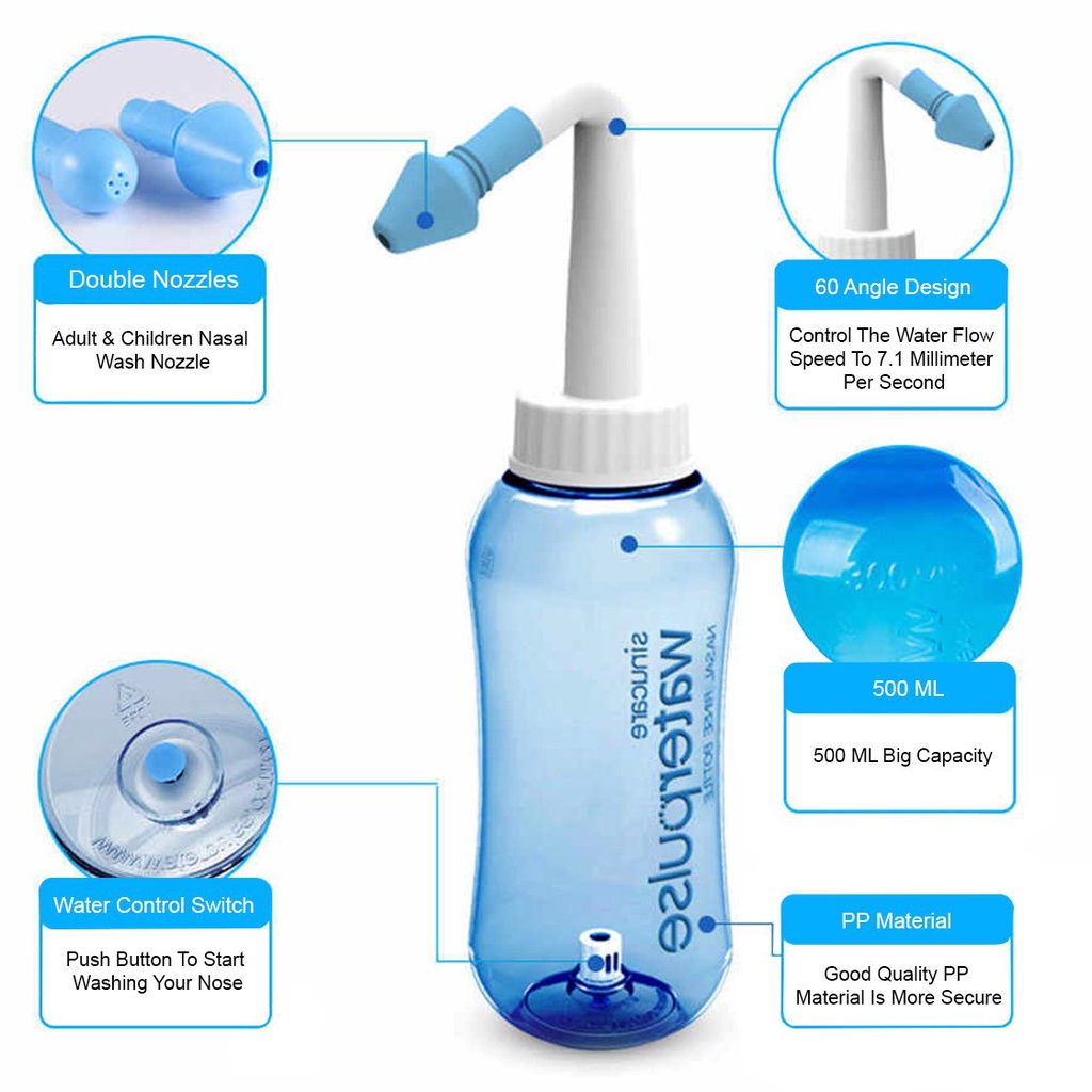 FinnSalle Waterpulse 300ML Nose Wash System Neti Pot Cleaner Irrigation ...