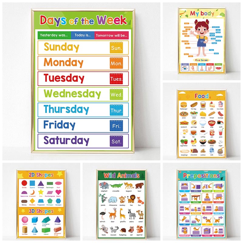 Poster Chart - ABC Alphanumeric Shapes Timetable Learning Poster Kids ...