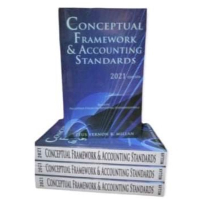 Conceptual framework&accounting standard (millan) | Shopee Philippines Conceptual framework&accounting standard (millan) | Shopee Philippines