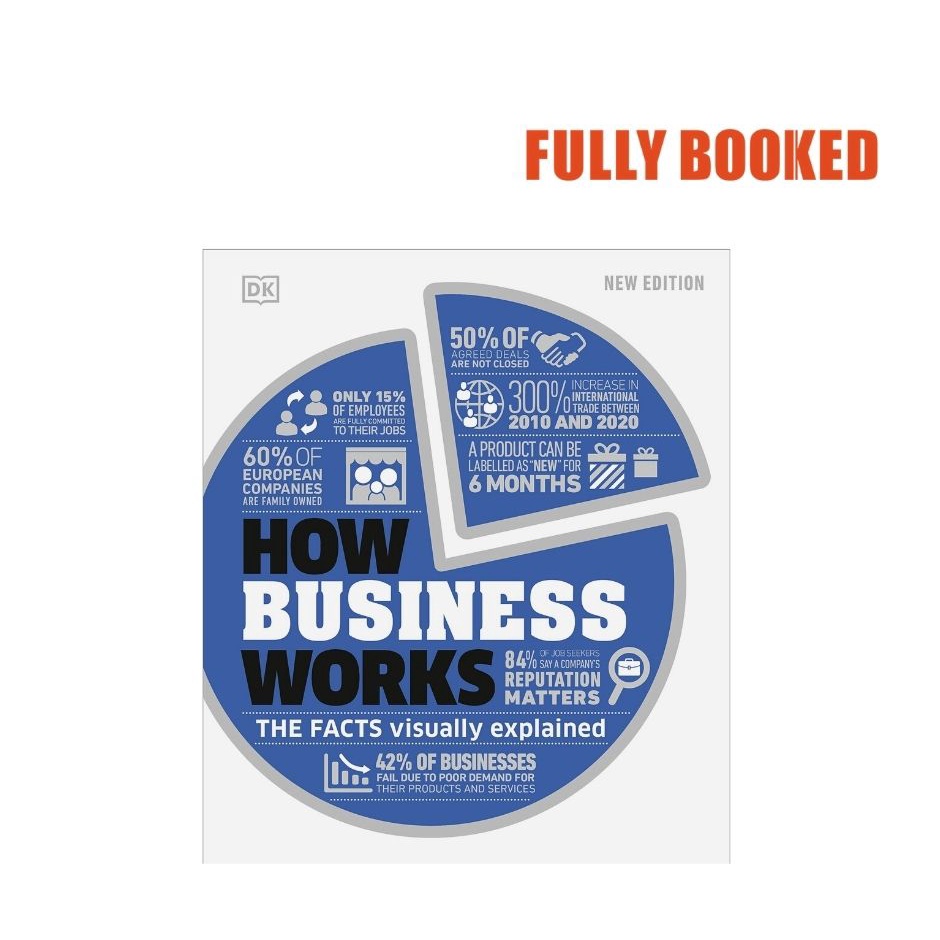 How Business Works: The Facts Visually Explained (Hardcover) by DK ...